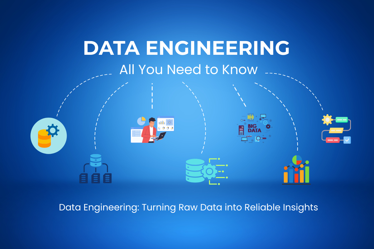 What Is Data Engineering? Everything You Need to Know – LabH Solutions